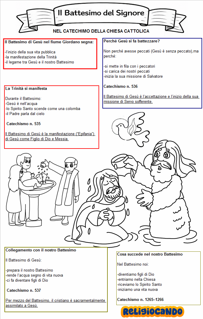 Catechismo della Chiesa Cattolica