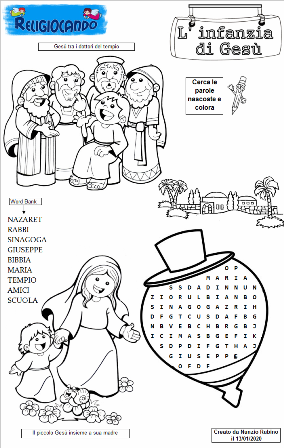 L' infanzia di Gesù