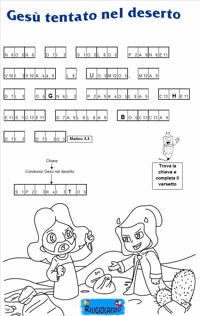 Papa Francesco commenta la parabola del fico sterile