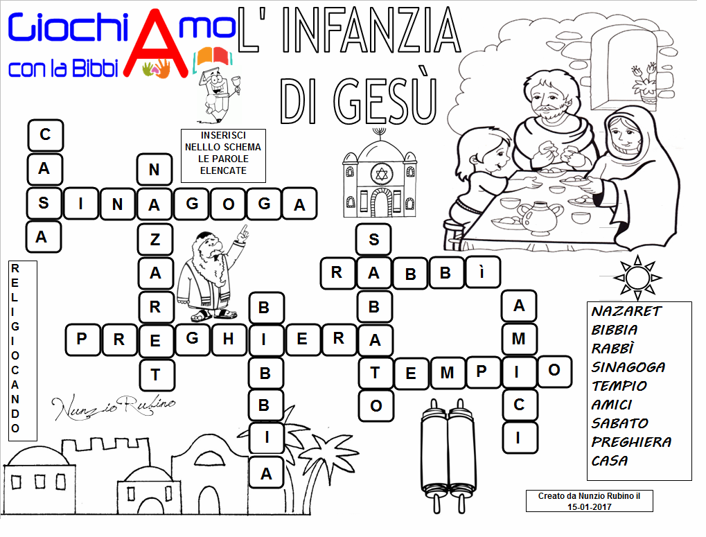 L' infanzia di Gesù